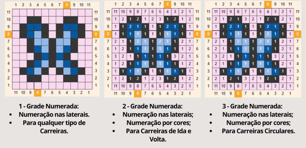 Grades de Pixel Stitch Grátis para Baixar
